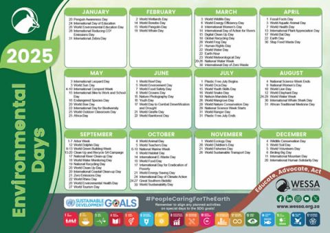 Newsletters & Publications - WESSA